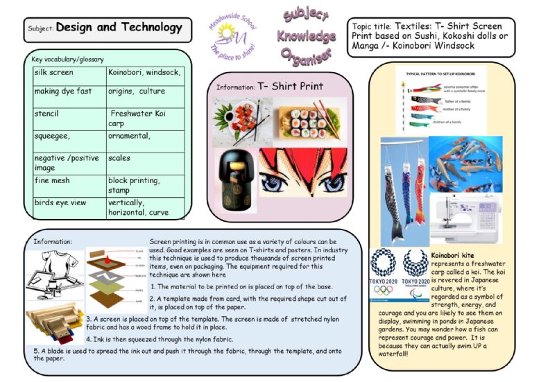 Meadowside School - D & T