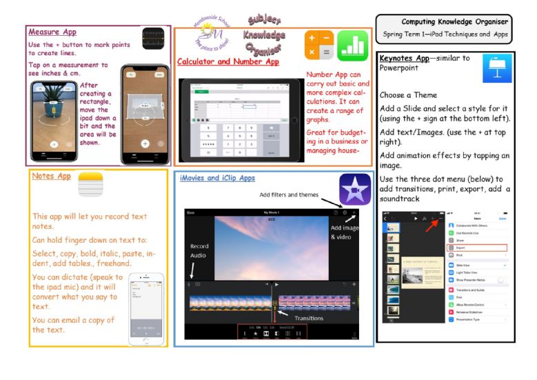 Meadowside School - Computing
